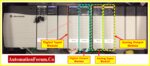 PLC Hardware: Modules,Types, Functions, and Applications