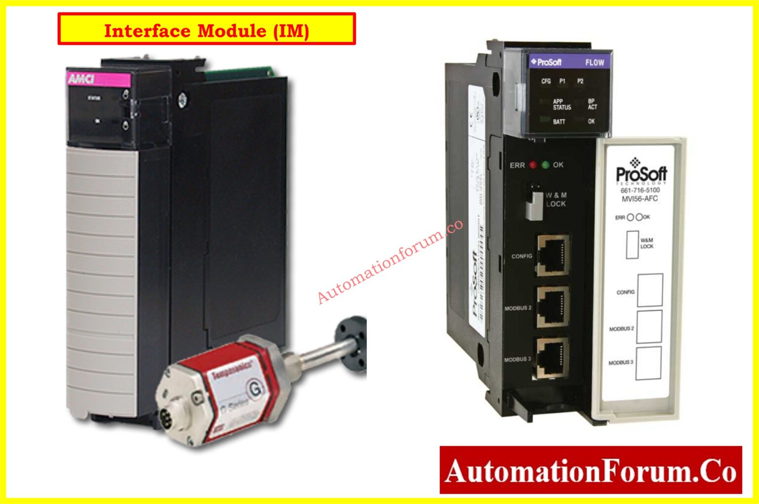 Plc Hardware Modulestypes Functions And Applications