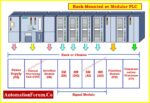 PLC Hardware: Modules,Types, Functions, and Applications