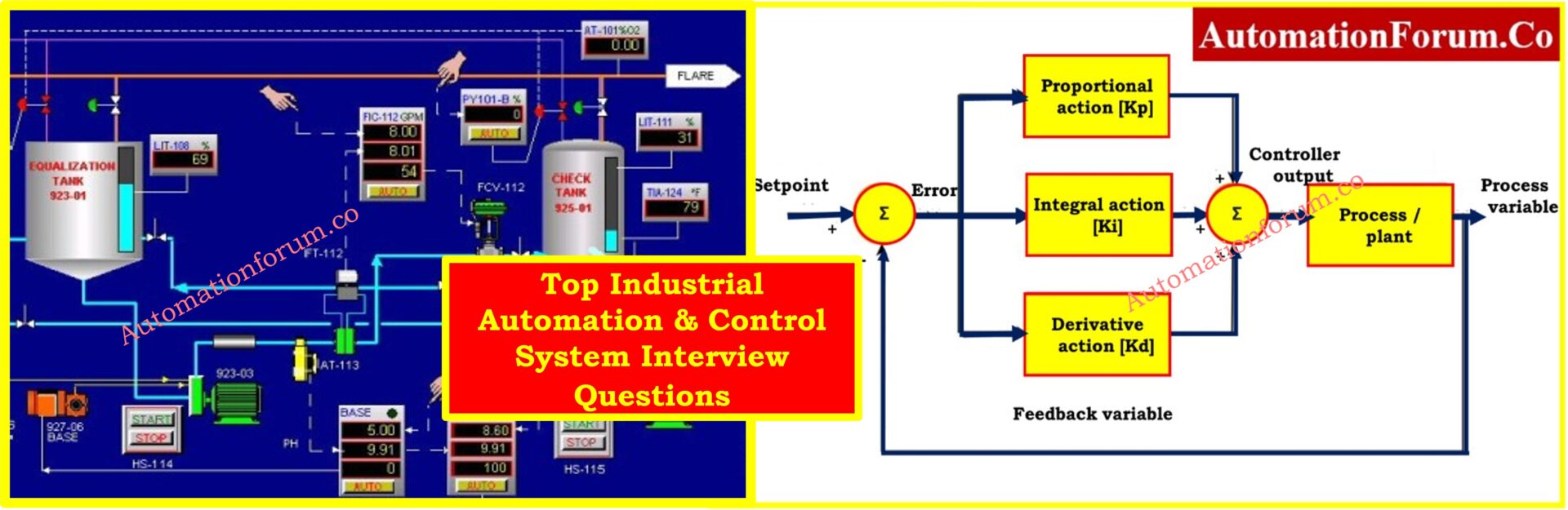 Top Industrial Automation & Control System Interview Questions
