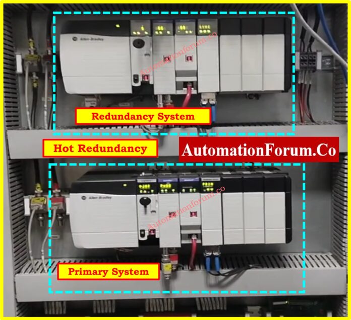 Understanding PLC Redundancy: Cold, Warm & Hot Redundancy