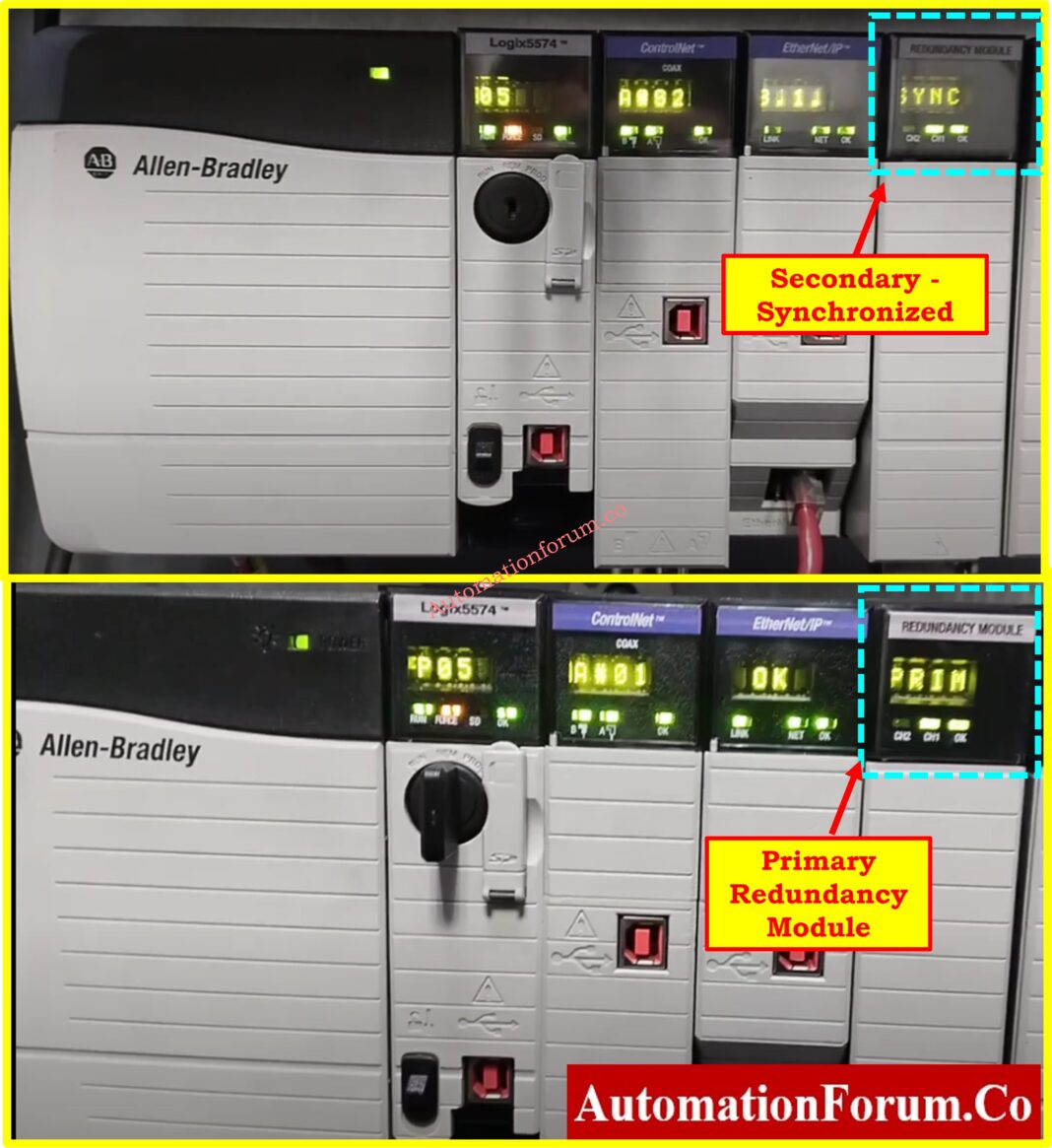 Understanding PLC Redundancy: Cold, Warm & Hot Redundancy Understanding PLC Redundancy: Cold, Warm & Hot Redundancy