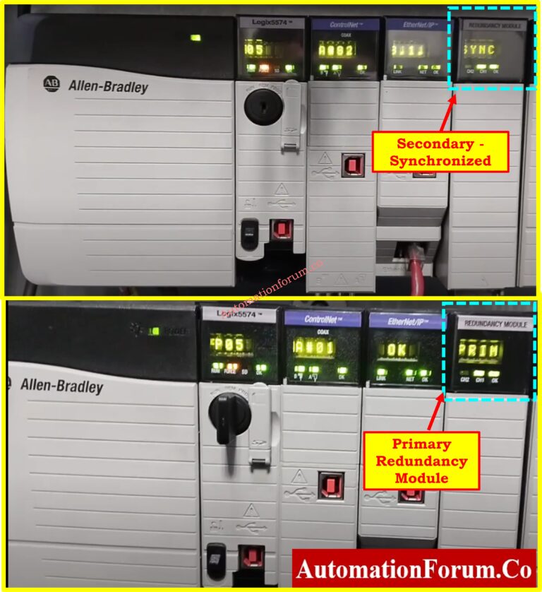 Understanding PLC Redundancy: Cold, Warm & Hot Redundancy