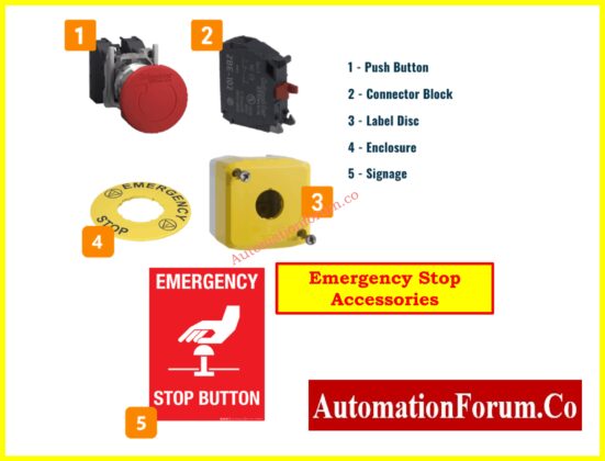 Emergency Stop Button Installation & Verification Checklist