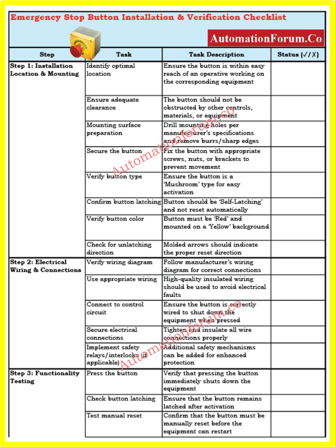 Emergency Stop Button Installation & Verification Checklist