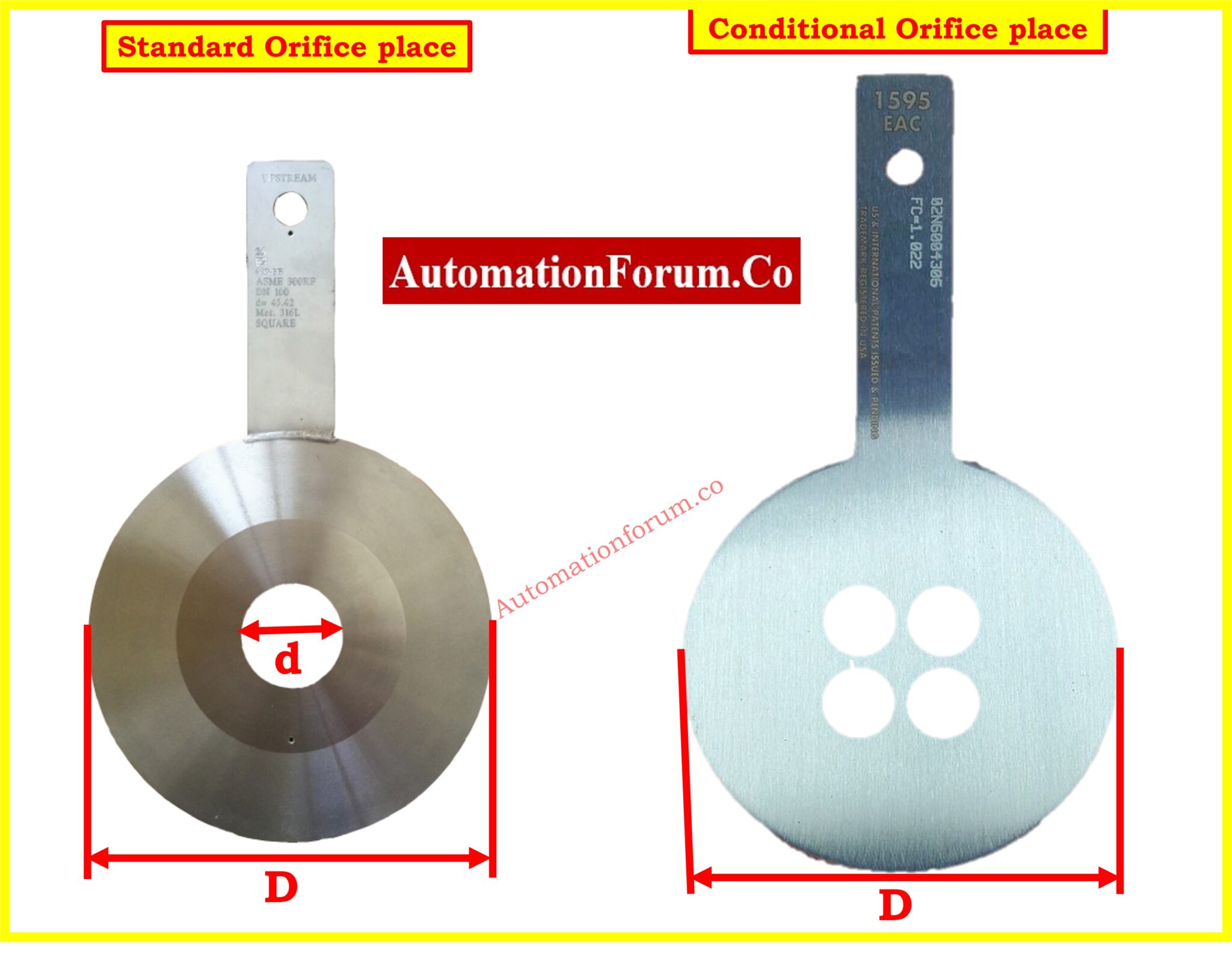 How Conditioning Orifice Plates Improve Flow Measurement in Tight Spaces