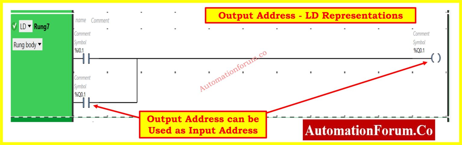 Top 6 Important Rules for PLC Ladder Diagram Programming