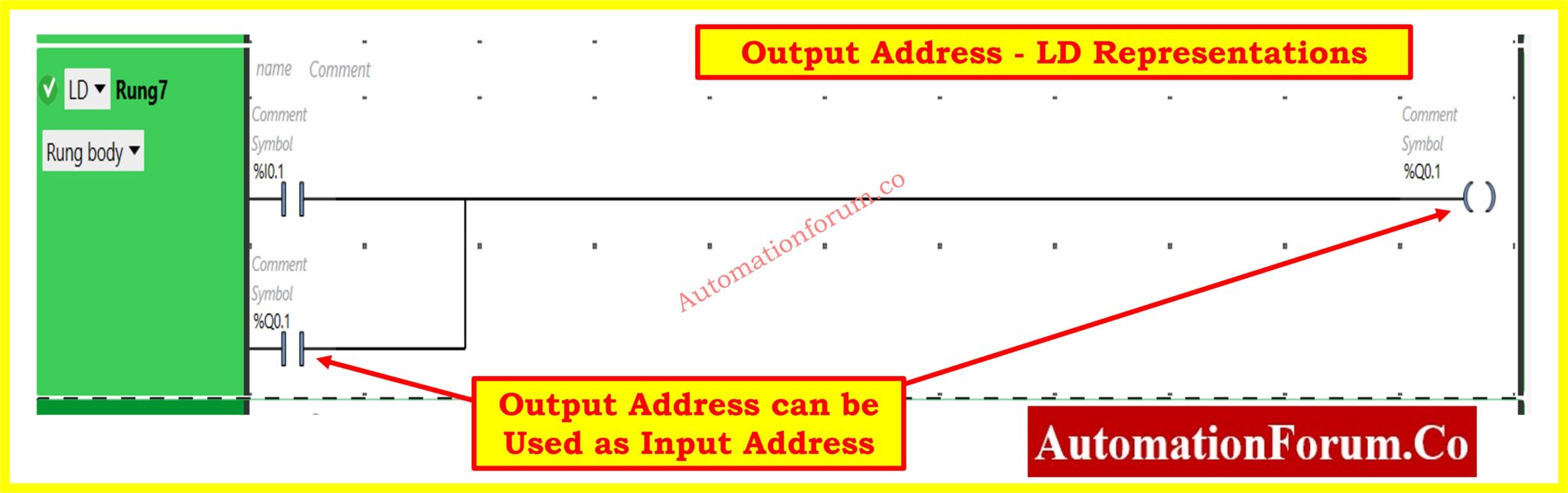Top 6 Important Rules for PLC Ladder Diagram Programming