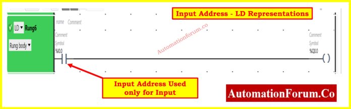 Top 6 Important Rules for PLC Ladder Diagram Programming