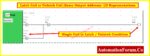 Top 6 Important Rules for PLC Ladder Diagram Programming