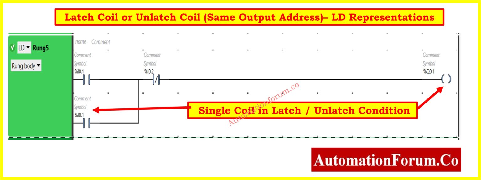 Top 6 Important Rules for PLC Ladder Diagram Programming