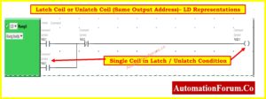 Top 6 Important Rules for PLC Ladder Diagram Programming