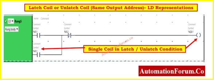 Top 6 Important Rules for PLC Ladder Diagram Programming