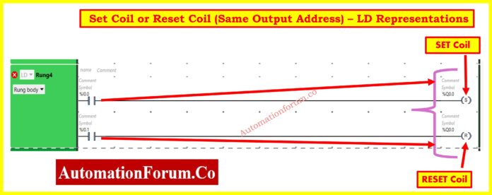 Top 6 Important Rules for PLC Ladder Diagram Programming
