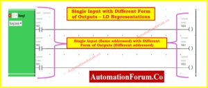 Top 6 Important Rules for PLC Ladder Diagram Programming