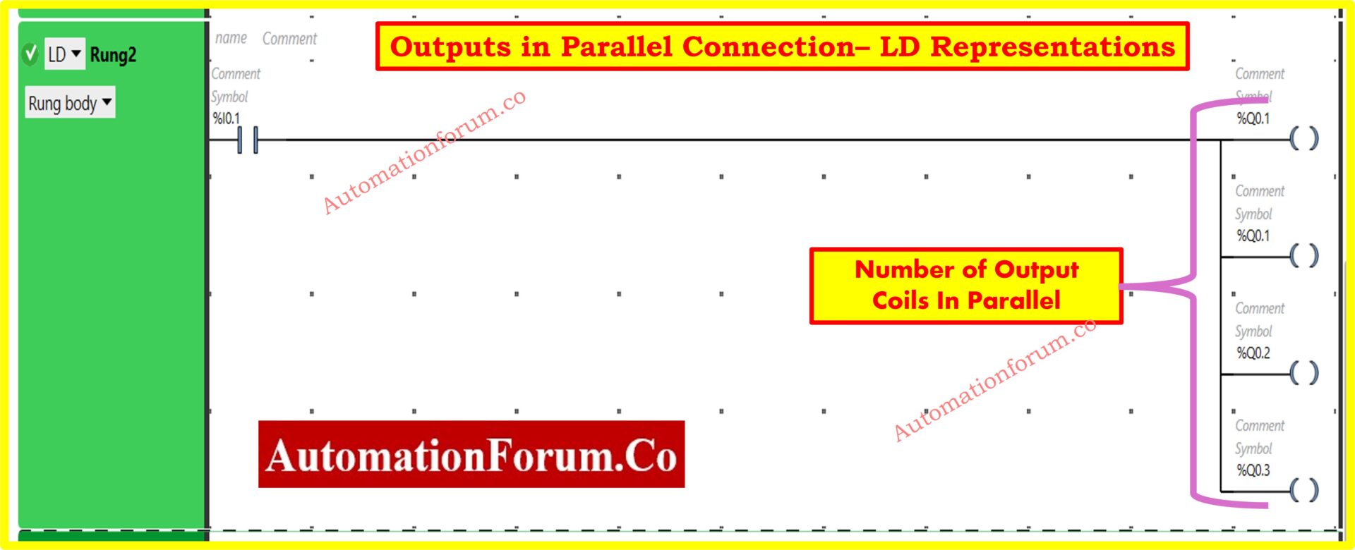 Top 6 Important Rules for PLC Ladder Diagram Programming