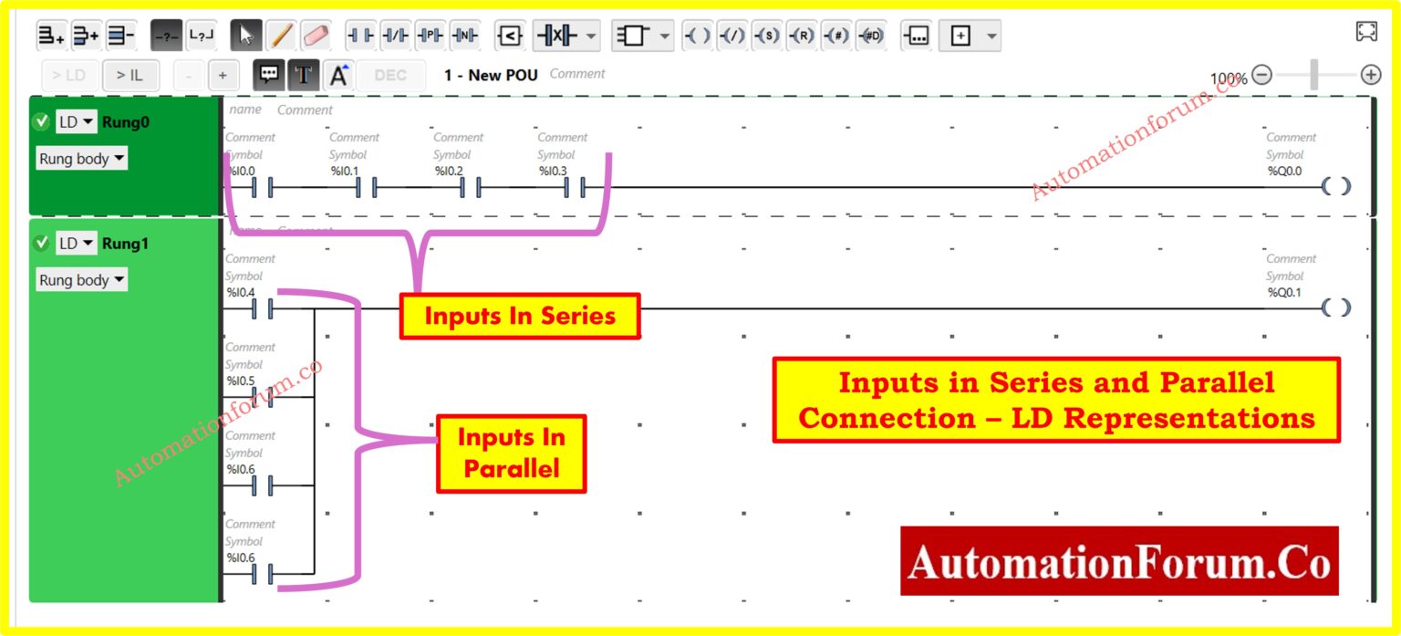 Top 6 Important Rules for PLC Ladder Diagram Programming