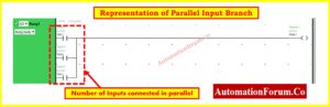 Understanding Basic Parts of Ladder Diagram (LD) in PLC Programming