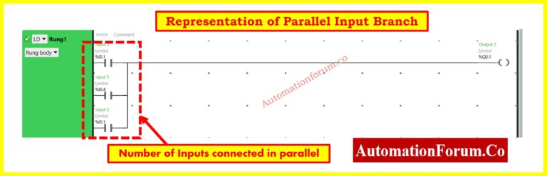 Understanding Basic Parts of Ladder Diagram (LD) in PLC Programming