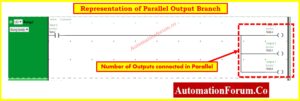 Understanding Basic Parts of Ladder Diagram (LD) in PLC Programming