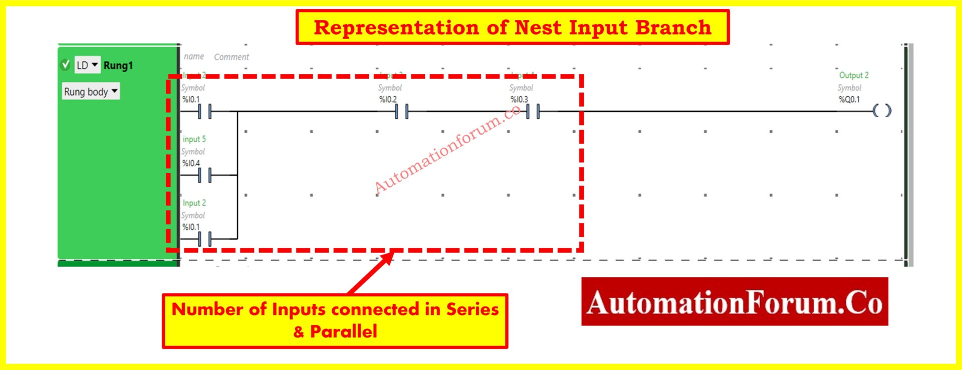 Understanding Basic Parts of Ladder Diagram (LD) in PLC Programming