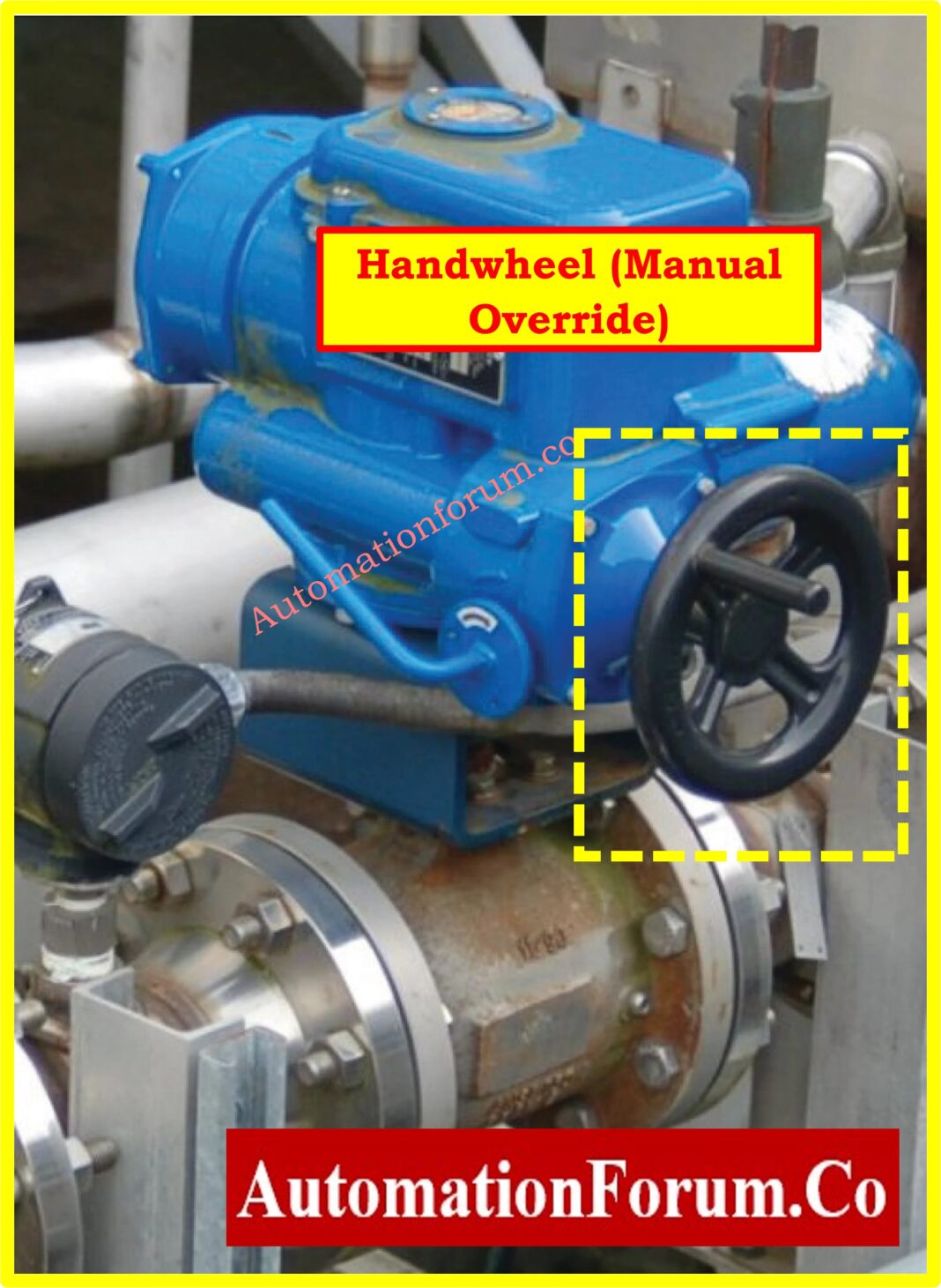Essential Control Valve Accessories for Reliable Process Control
