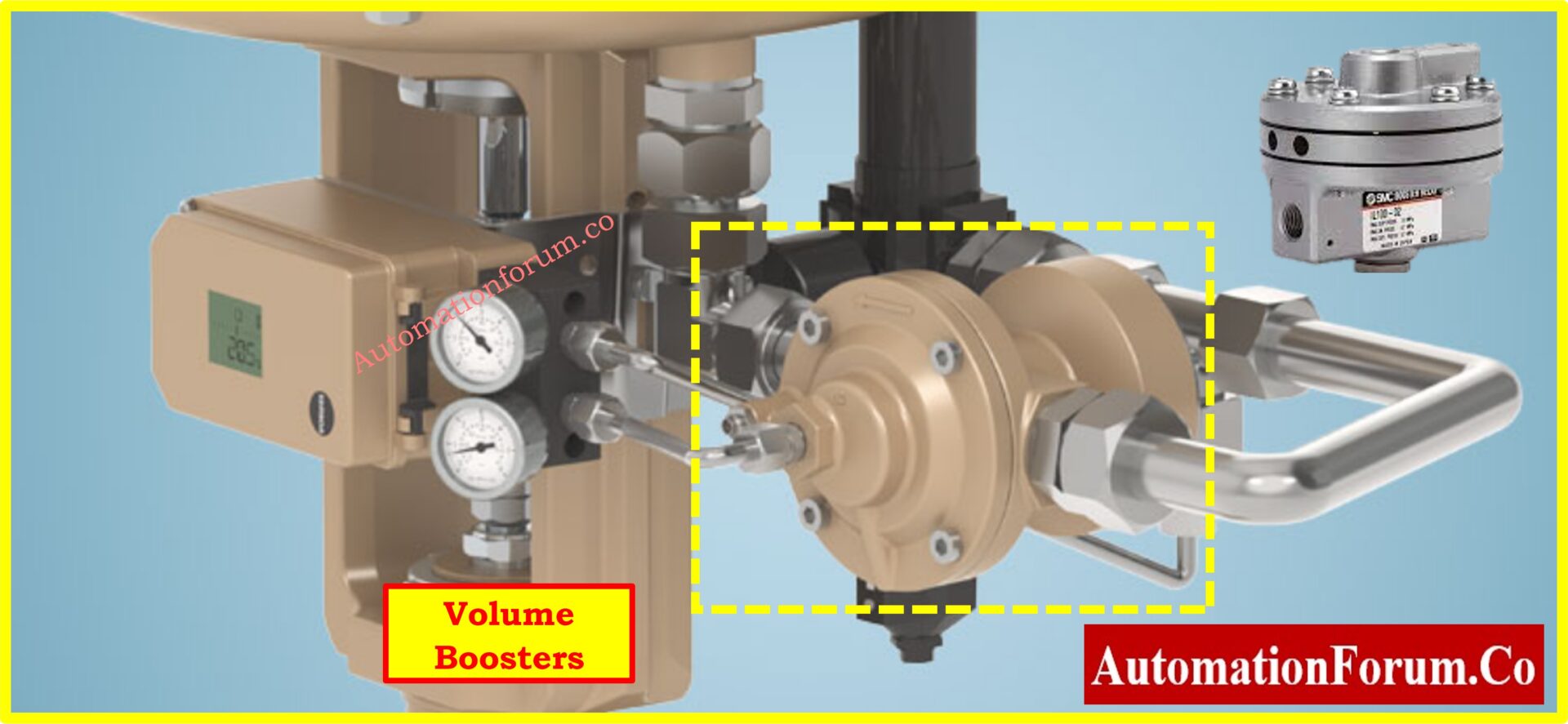Essential Control Valve Accessories for Reliable Process Control