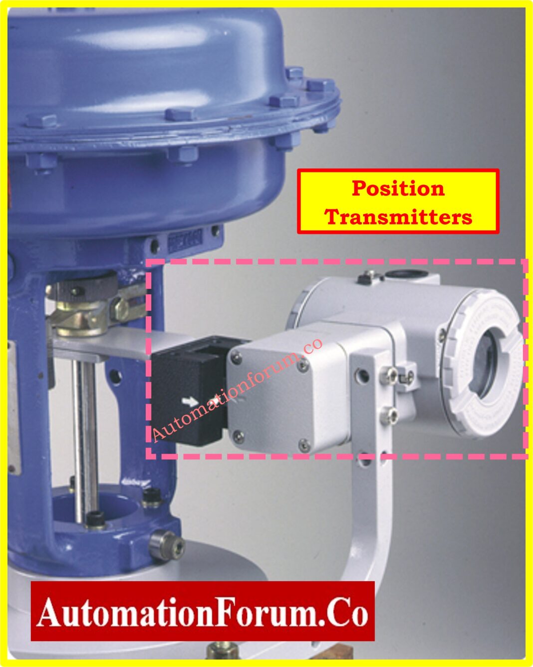 Essential Control Valve Accessories for Reliable Process Control
