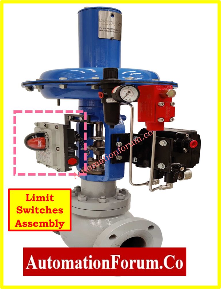 Essential Control Valve Accessories for Reliable Process Control