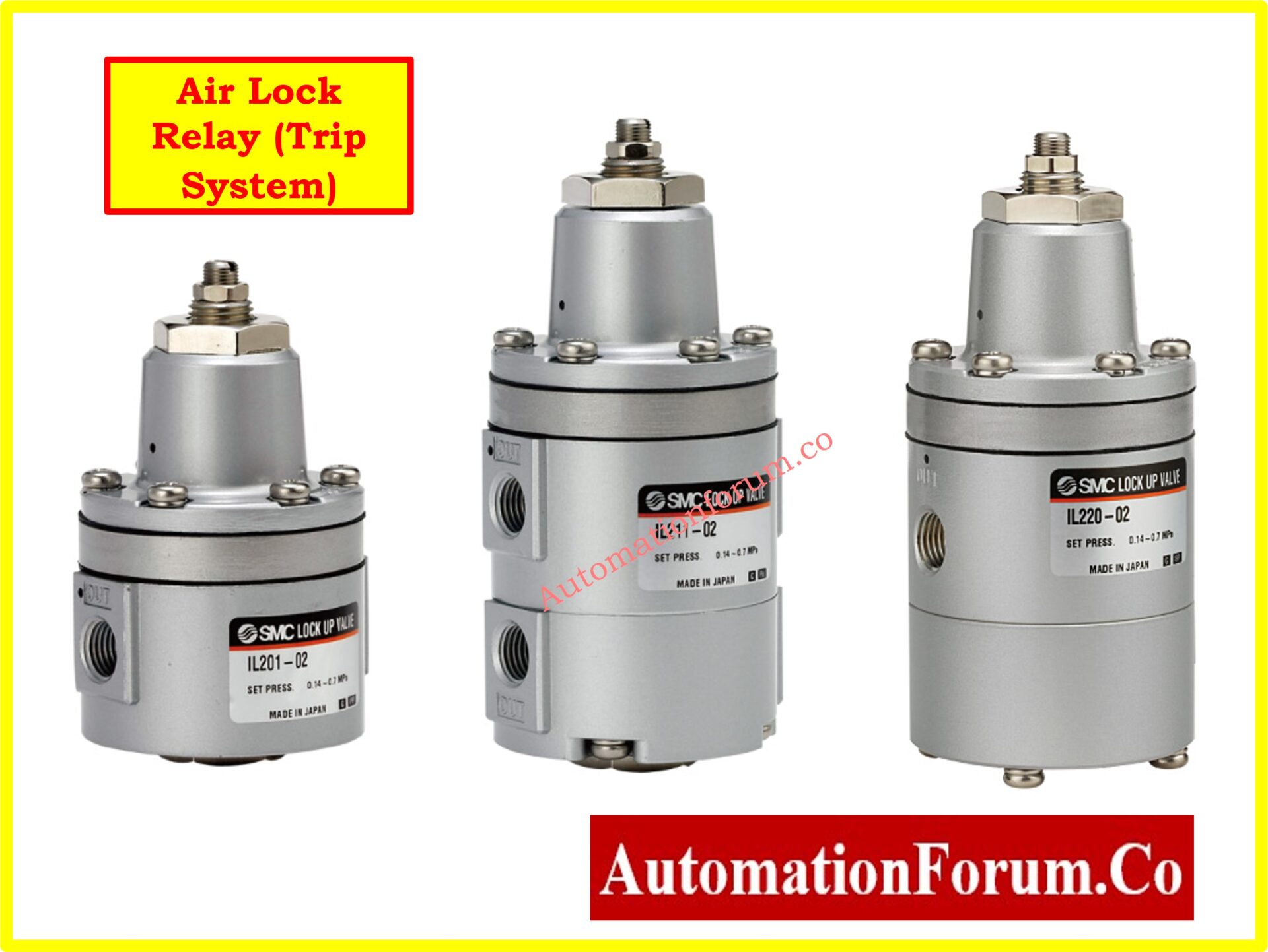 Essential Control Valve Accessories for Reliable Process Control