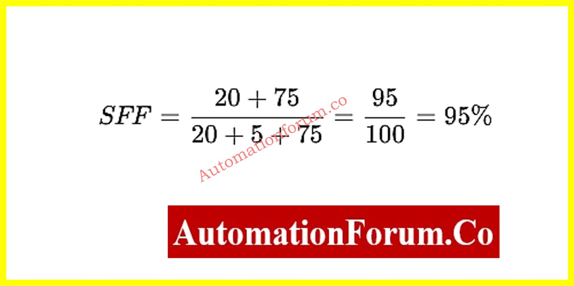 Understanding Differences of SIS, PLC, and BPCS in Industrial Automation