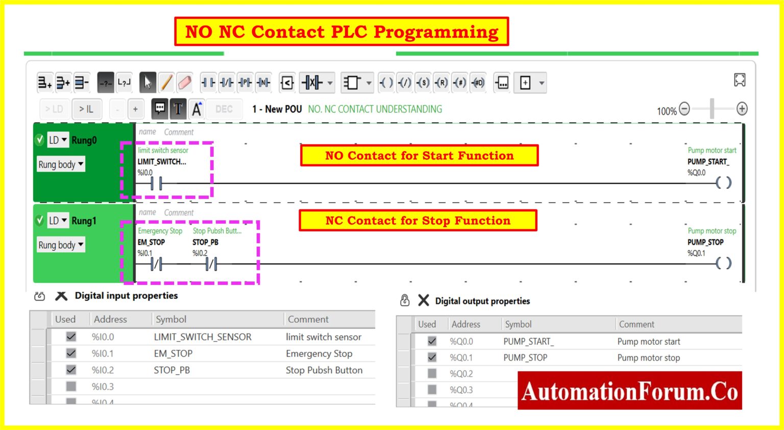 Understanding NO vs NC Contacts is key for Logic Writing in PLC Programming