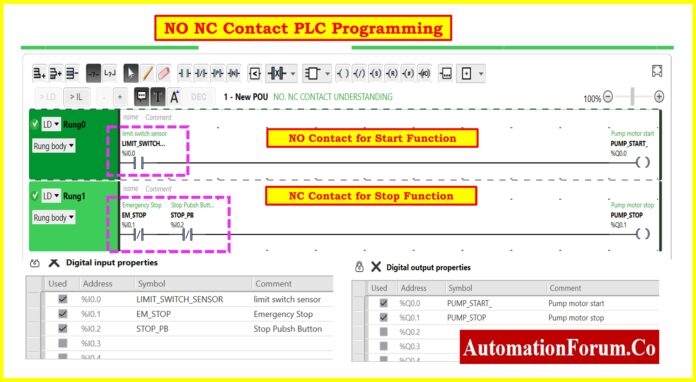 Understanding NO vs NC Contacts is key for Logic Writing in PLC Programming
