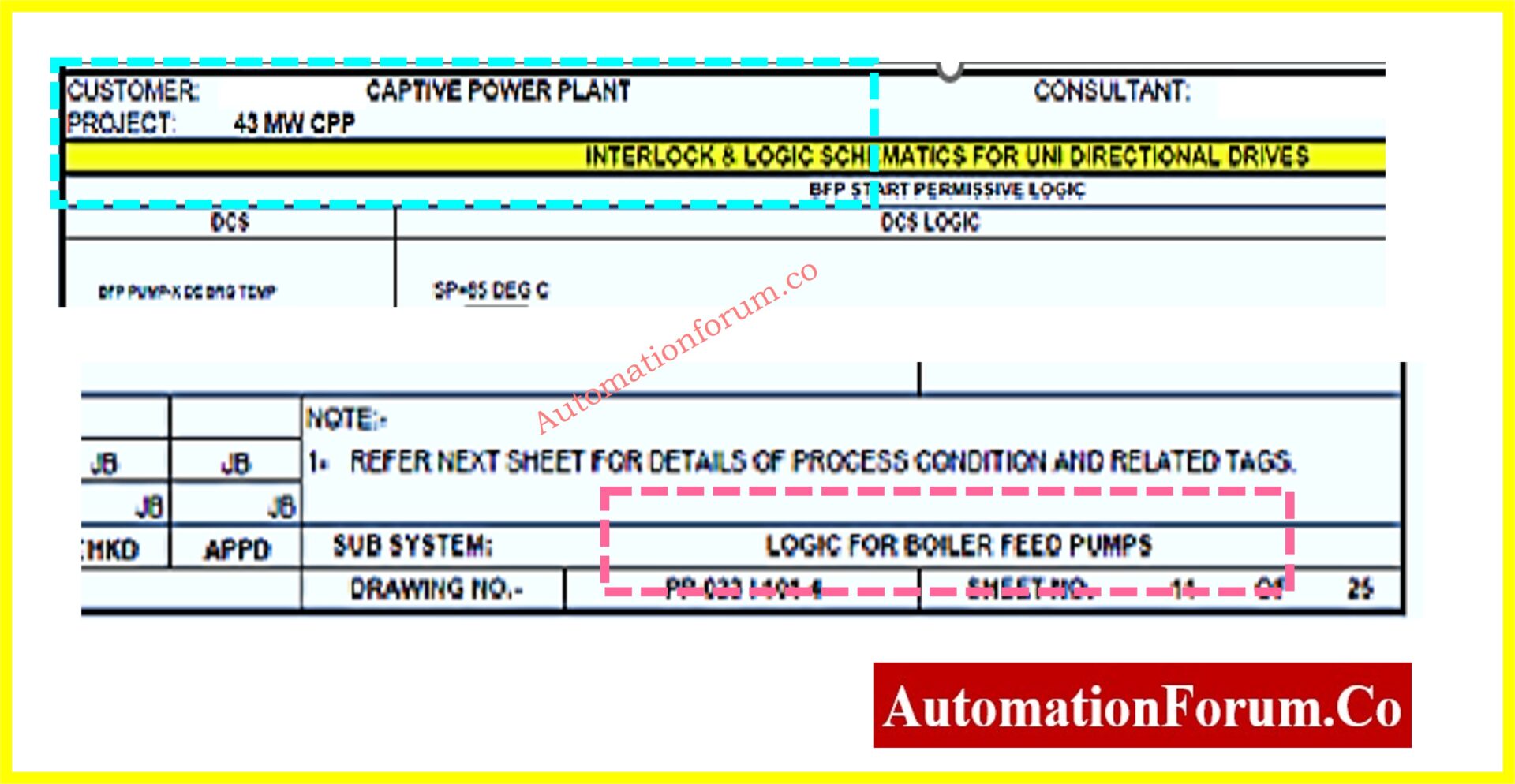 Understanding Permissive Logic and Trip Interlocks in Industrial Systems