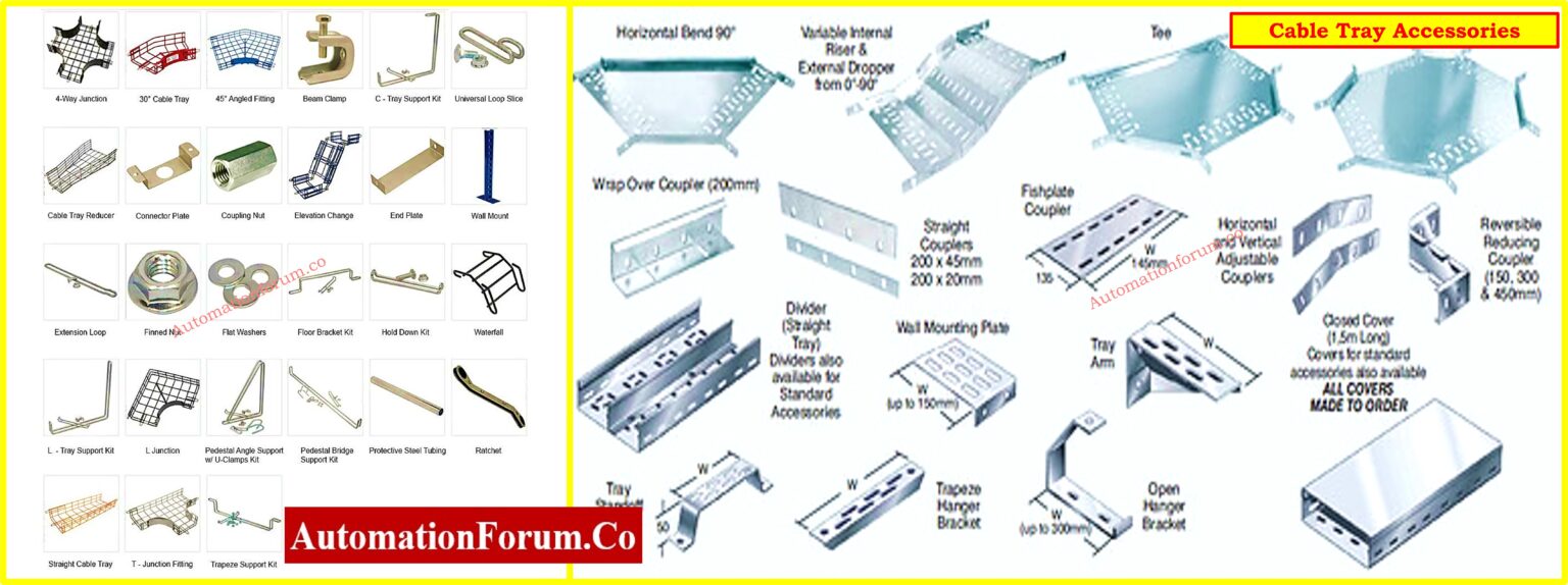 How to Fix Common Cable Management Issues using Cable Tray Accessories
