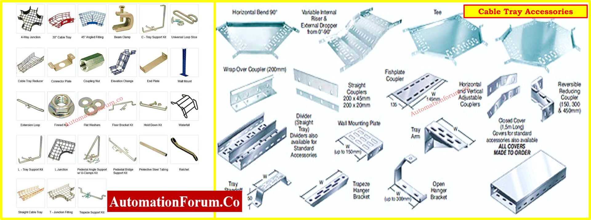 How to Fix Common Cable Management Issues using Cable Tray Accessories