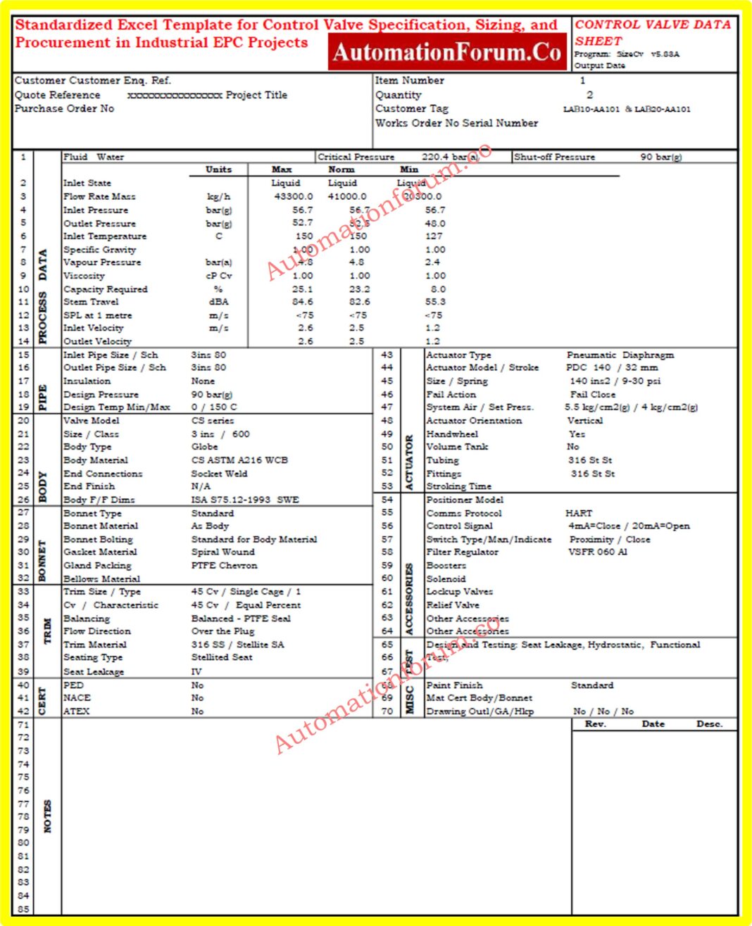 How to Prepare Control Valve Datasheets A Step-by-Step Procedure for ...