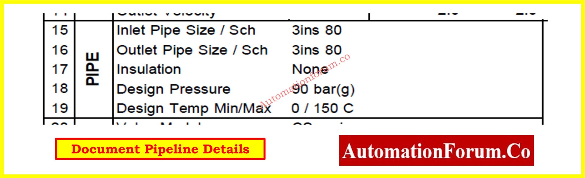 How to Prepare Control Valve Datasheets A Step-by-Step Procedure for ...