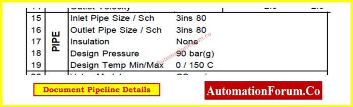 How to Prepare Control Valve Datasheets A Step-by-Step Procedure for ...