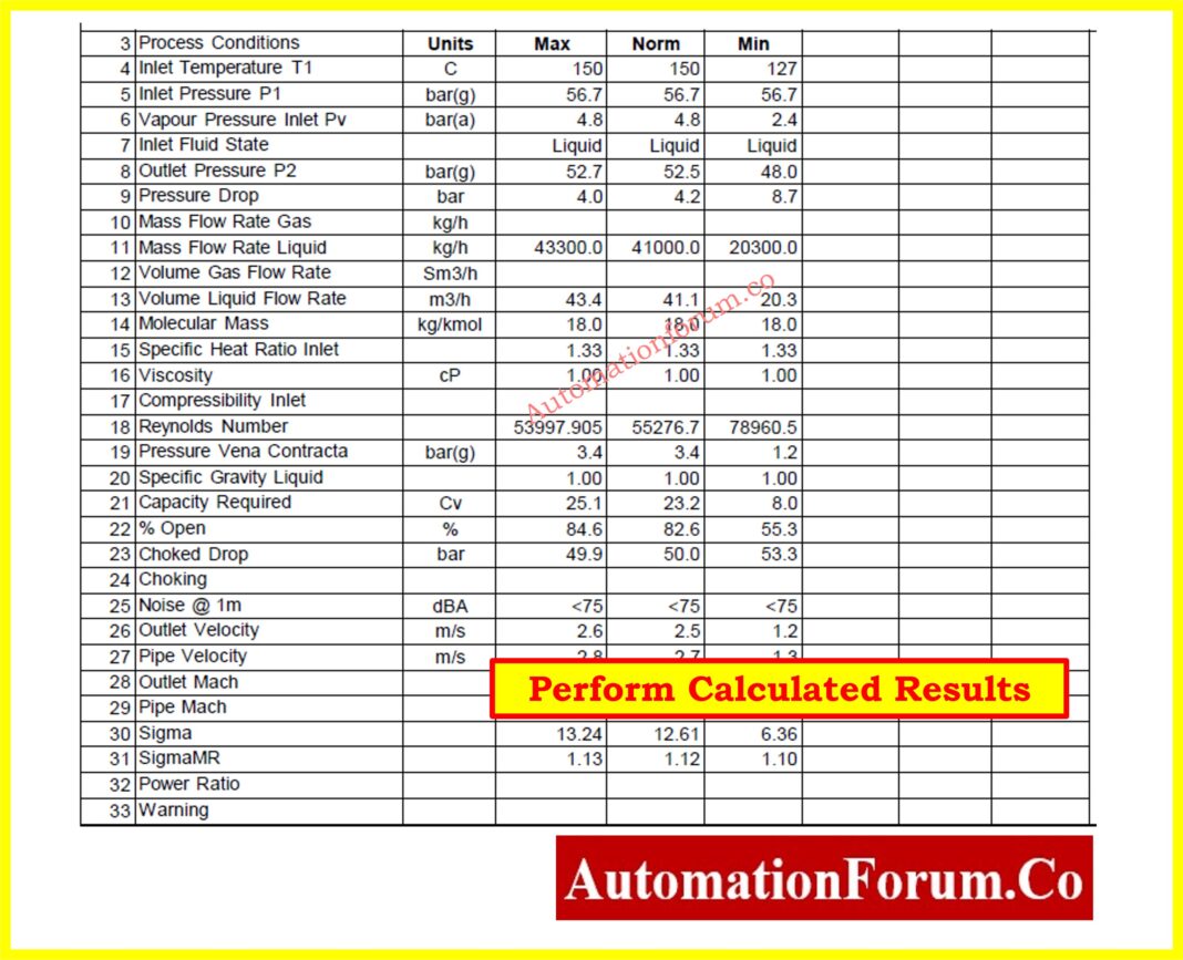 How to Prepare Control Valve Datasheets A Step-by-Step Procedure for ...