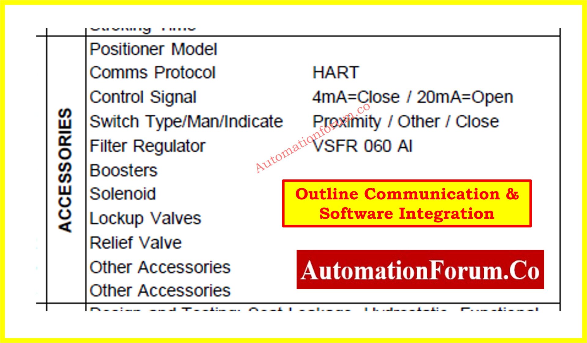 How to Prepare Control Valve Datasheets A Step-by-Step Procedure for ...