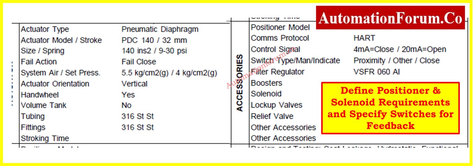 How to Prepare Control Valve Datasheets A Step-by-Step Procedure for ...