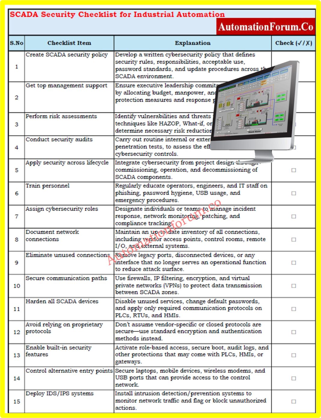 SCADA Security Checklist: 30+ Essential Tips for Securing Critical Infrastructure