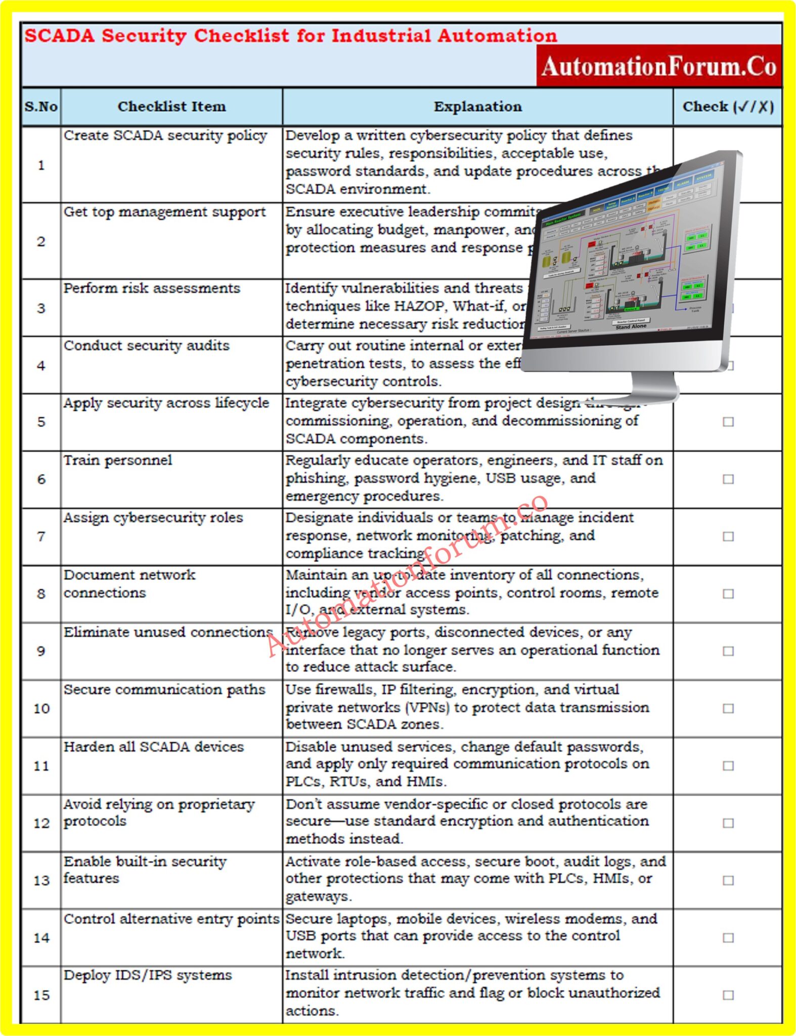 SCADA Security Checklist: 30+ Essential Tips for Securing Critical ...