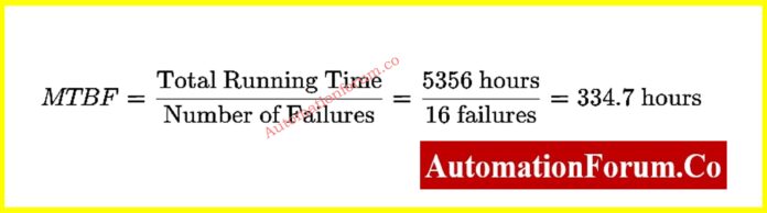 Top 10 Essential Maintenance Metrics Every Reliability Engineer Must Track