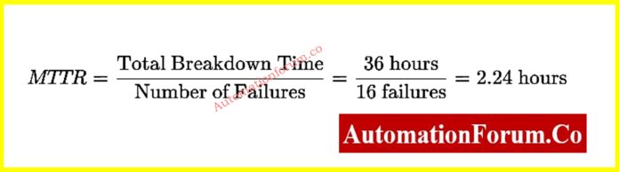 Top 10 Essential Maintenance Metrics Every Reliability Engineer Must Track