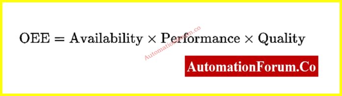 Top 10 Essential Maintenance Metrics Every Reliability Engineer Must Track