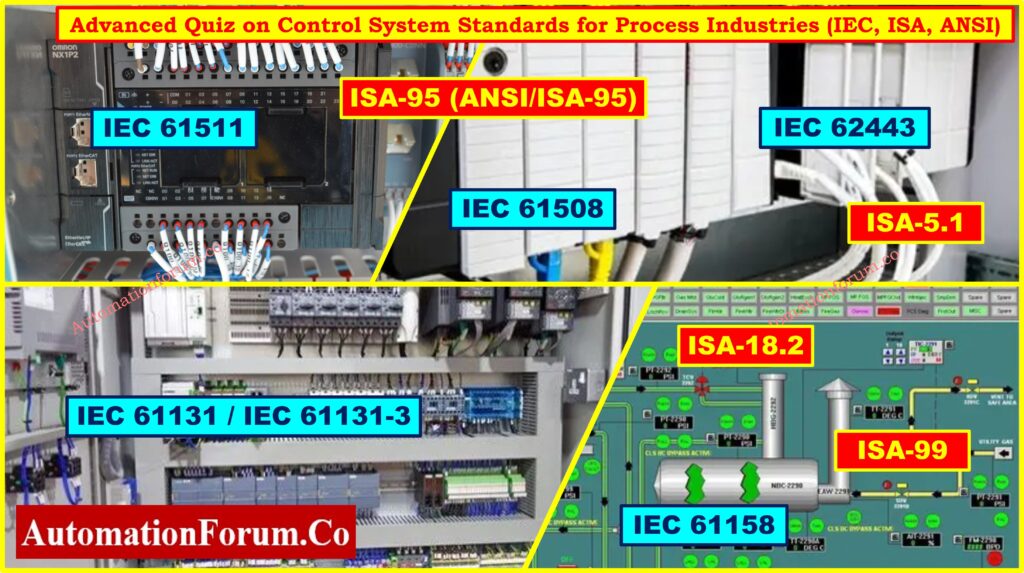 Advanced Control System Standards Quiz for Process Industries - ISA ...