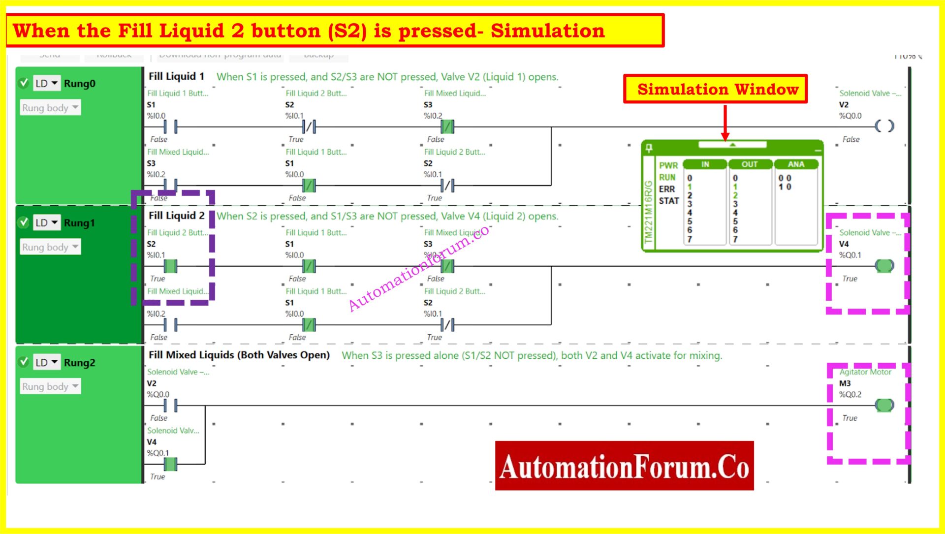 Step-by-Step PLC Ladder Logic for Automatic Liquid Mixing Process with ...