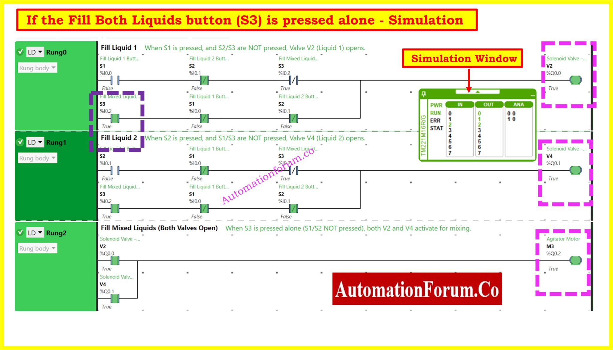 Step-by-Step PLC Ladder Logic for Automatic Liquid Mixing Process with Interlocks